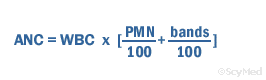 Absolute Neutrophil Count Manual (anc (m)) garfount