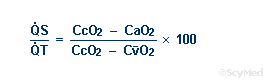 Shunt, physiologic Equation Page :: MediCalculator ::: ScyMed