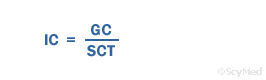 Indice Cardiaco Ecuación :: MediCalculator ::: ScyMed